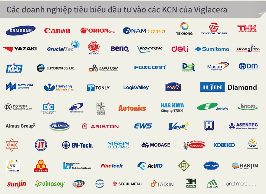 KHU CÔNG NGHIỆP VIGLACERA - VIGLACERAIP